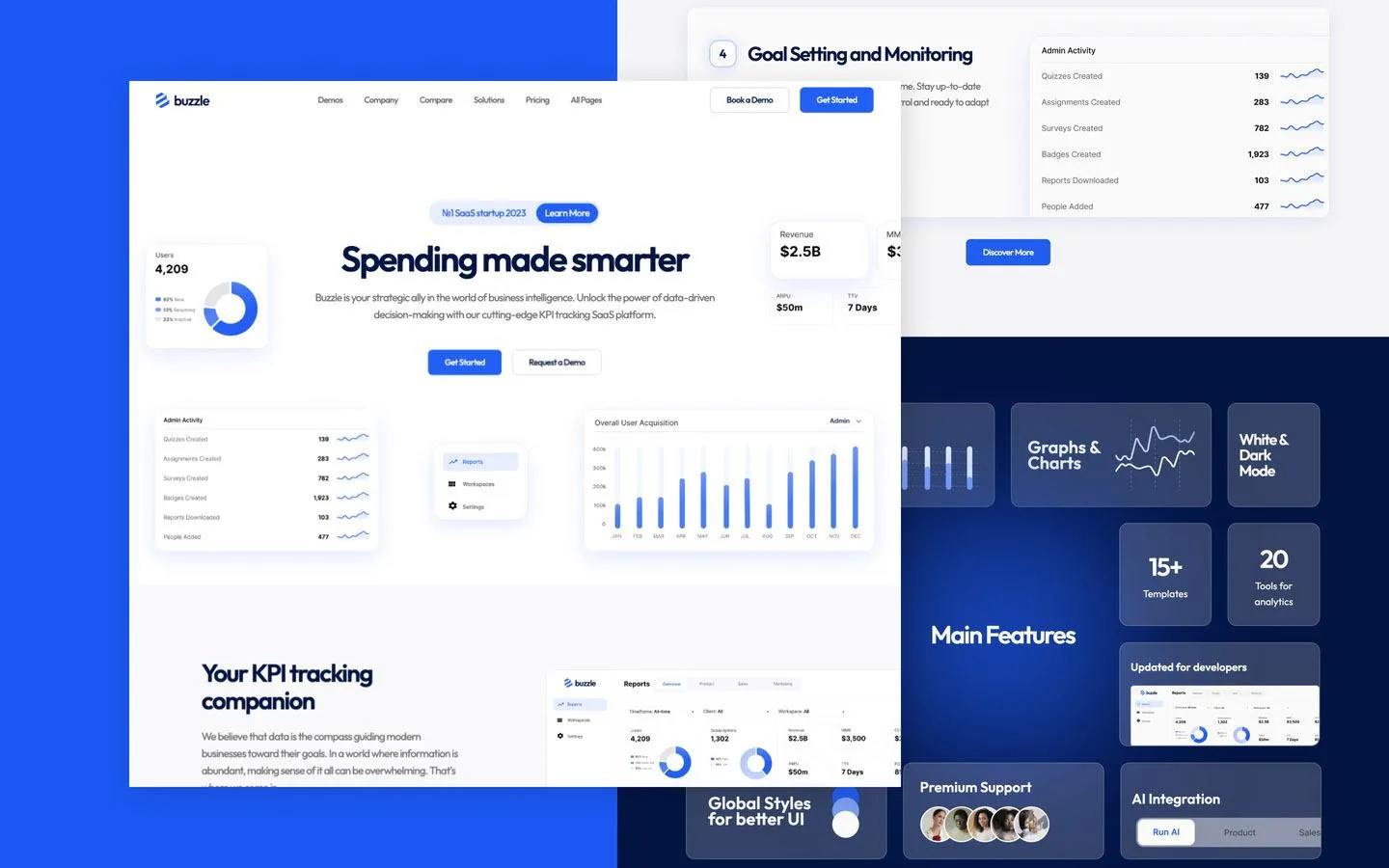 How to undo in Webflow - short guide | 128.Digital